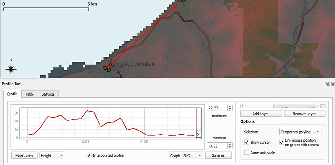Free Elevation Maps For QGIS And Mapinfo Tips TelecomHall Forum