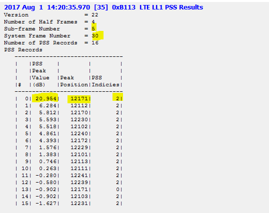 Lte qxdm log analysis - maztennessee