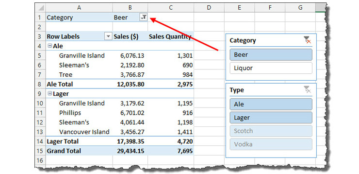 How To Add a Slicer to a Pivot Table (in Excel) - Tools - telecomHall Forum