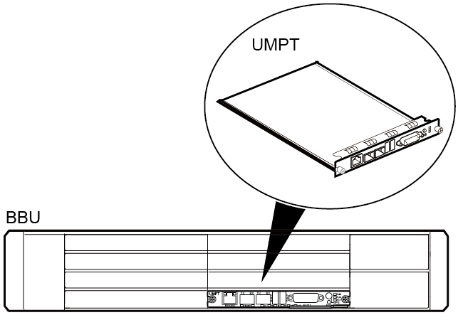 What is a UMPT board? - Equipment - telecomHall Forum