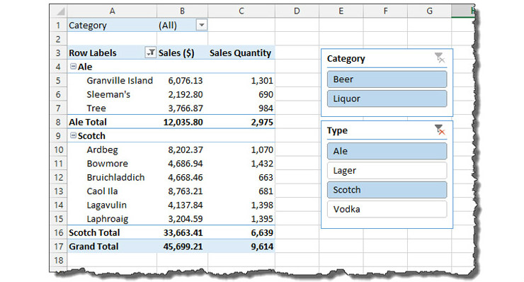 How To Add a Slicer to a Pivot Table (in Excel) - Tools - telecomHall Forum