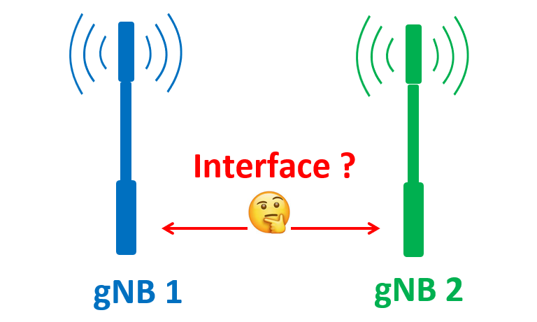5G X2/Xn Interface Between RAN Nodes - 5G NR - telecomHall Forum 5G X2/Xn Interface Between RAN Nodes - 5G NR - telecomHall Forum